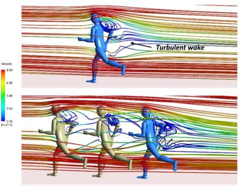 How does aerodynamics influence physiological responses in middle ...