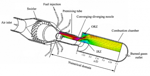 A Numerical Study of Swirl Effects on the Flow and Flame Dynamics in a Lean Premixed Combustor ...