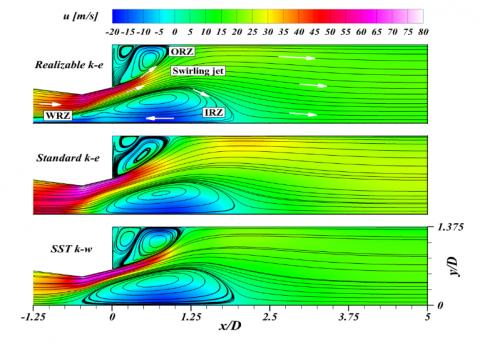 A Numerical Study of Swirl Effects on the Flow and Flame Dynamics in a Lean Premixed Combustor ...