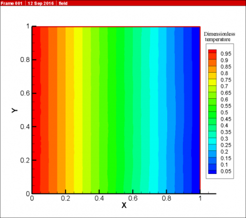 Simulation of Solid-Liquid Phase Transition Process in Aluminum Foams ...