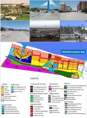 Urban Waterfront Development for Designing Space in Coastal Cities | IIETA