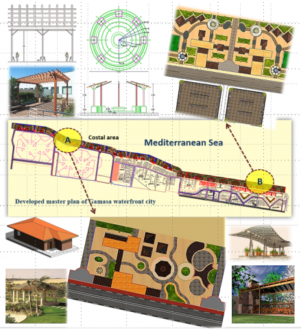Urban Waterfront Development for Designing Space in Coastal Cities | IIETA