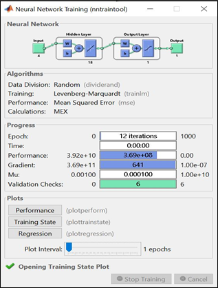 Application of Artificial Neural Network and Genetic Algorithm Based ...