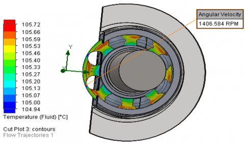 Evaluation of Working Temperature in Wind Turbine Bearings by ...