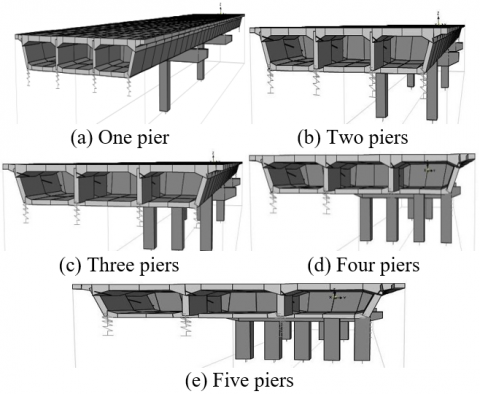 Seismic Design Assessment of Bridge Piers Location Effect on the ...