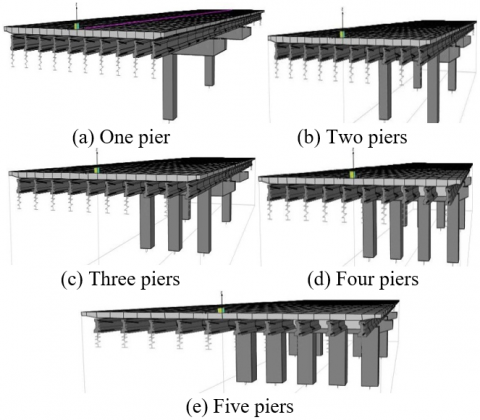 Seismic Design Assessment of Bridge Piers Location Effect on the ...