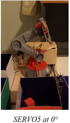 Automatic Control of Color Sorting and Pick/Place of a 6- DOF Robot Arm ...