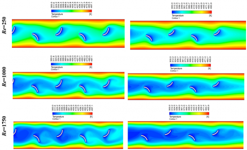 2D Numerical Study of Heat Transfer Enhancement Using Fish-Tail ...