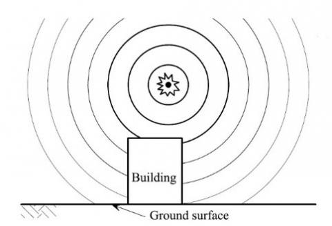 Investigating the Effect of the Geometry of RC Barrier Walls on the ...