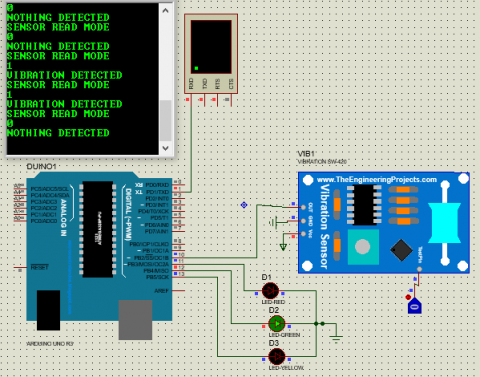 Sensor Network Based Testbench Implementation of Landslide Early ...