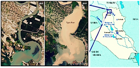 Optimization of the Nonlinear Muskingum Model Parameters for the River ...