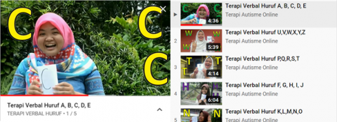 Designing a Two - Dimensional Animation for Verbal Apraxia Therapy for ...