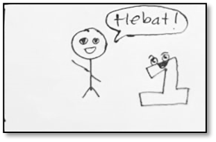 Designing a Two - Dimensional Animation for Verbal Apraxia Therapy for ...