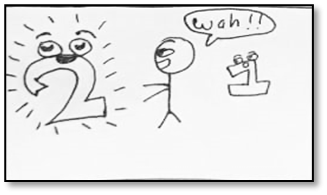 Designing a Two - Dimensional Animation for Verbal Apraxia Therapy for ...