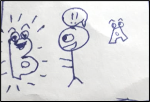 Designing a Two - Dimensional Animation for Verbal Apraxia Therapy for ...