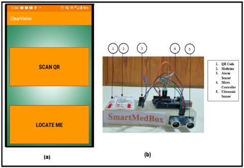 SmartMedBox: A Smart Medicine Box for Visually Impaired People Using ...