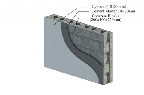 A Practical Alternative Wall System to Promote Buildings Energy ...