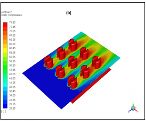 Effect of Notched Pin Fin Heat Sink on the Heat Transfer Performance ...