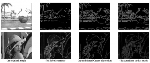 Enhanced Canny Algorithm for Image Edge Detection in Print Quality Assessment | IIETA