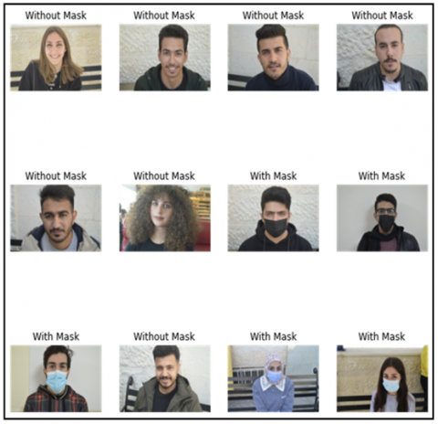 Enhanced Facial Recognition Techniques for Masked Individuals Amid the ...