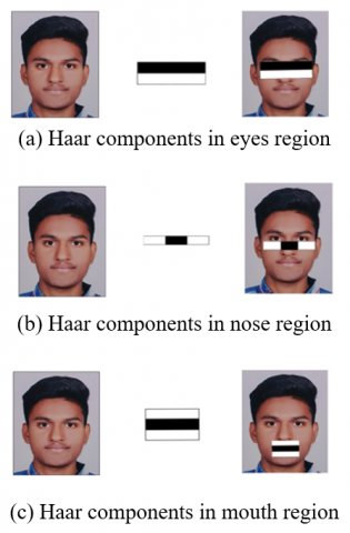 Enhancing Safety and Security: Face Tracking and Detection in Dehazed ...