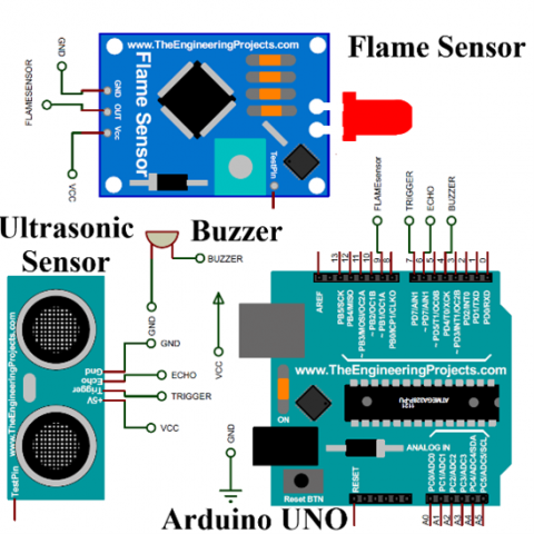 A Novel Multifunctional Assistive Device for Enhancing Mobility and Social Distancing Compliance ...