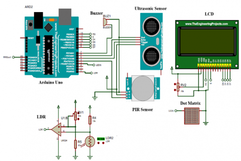 A Novel Multifunctional Assistive Device for Enhancing Mobility and Social Distancing Compliance ...