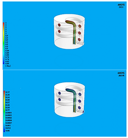 Induction Heating for Residential Water Desalination: A Numerical ...