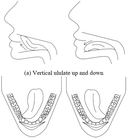 Ululate: A Non-Intrusive, Wearable Tongue Gesture Detection System for ...