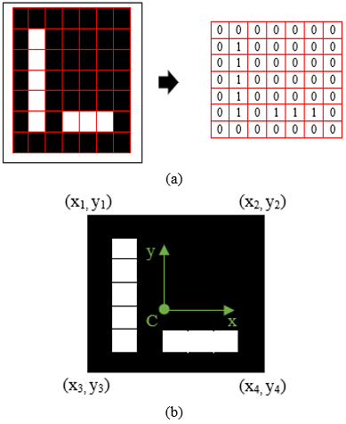 Measuring Agricultural Area Using YOLO Object Detection and ArUco ...