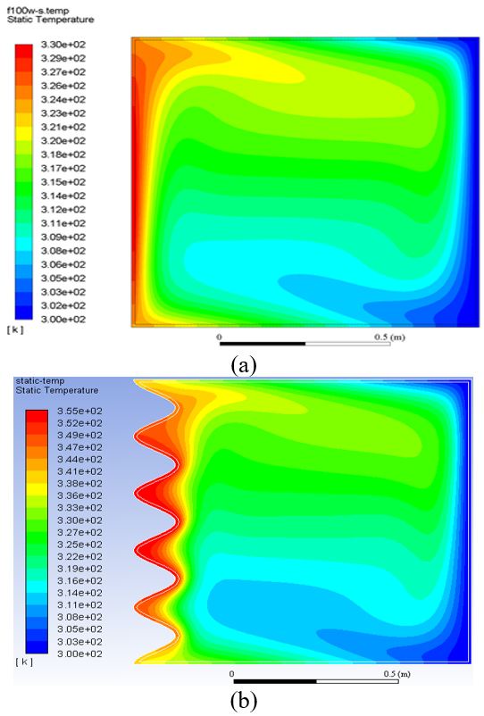 Numerical Investigations of Natural Convection in a Cubical Enclosure ...