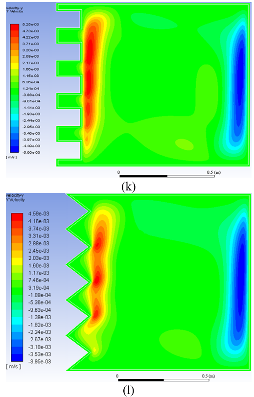 Numerical Investigations of Natural Convection in a Cubical Enclosure ...
