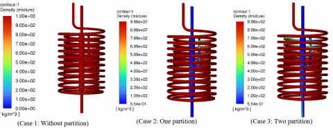 Enhancing Thermal Efficiency in Steam Generators: An Analysis of Multi ...