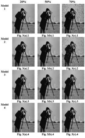 Unified Diffusion Smoothing Models for Edge-Preserving Image Denoising ...