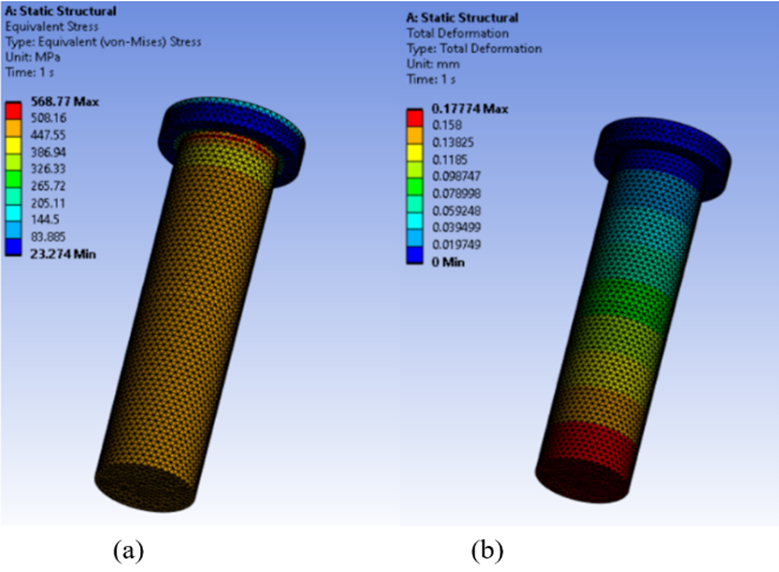 Design and Analysis of Compound Die to Produce L-Shape Product with 3 ...