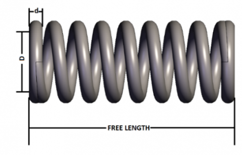 Optimal Design of Helical Springs Using Metaheuristic Techniques | IIETA